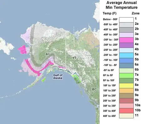alaska_zones | Florida Palm Trees